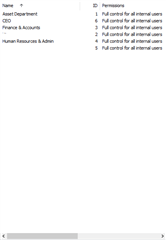 Content Replication and Archiving - Built In Assignment Object Value List - Best Practices ...